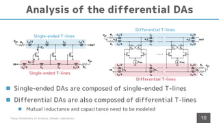 Design of an Area-Efficient Differential Distributed Amplifier Based on the Theory of ...