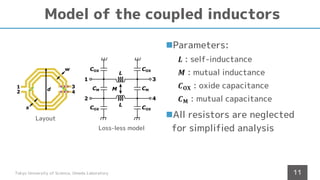 Design of an Area-Efficient Differential Distributed Amplifier Based on the Theory of ...