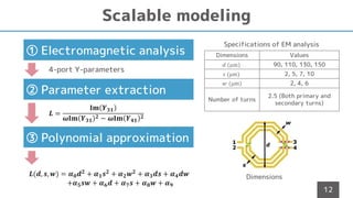 Design of an Area-Efficient Differential Distributed Amplifier Based on the Theory of ...