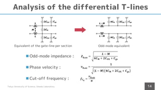 Design of an Area-Efficient Differential Distributed Amplifier Based on the Theory of ...