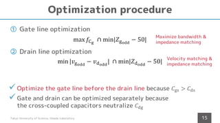 Design of an Area-Efficient Differential Distributed Amplifier Based on the Theory of ...
