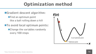 Design of an Area-Efficient Differential Distributed Amplifier Based on the Theory of ...