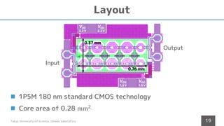 Design of an Area-Efficient Differential Distributed Amplifier Based on the Theory of ...