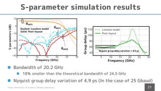 Design of an Area-Efficient Differential Distributed Amplifier Based on the Theory of ...