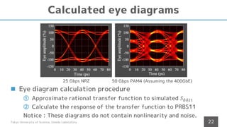 Design of an Area-Efficient Differential Distributed Amplifier Based on the Theory of ...