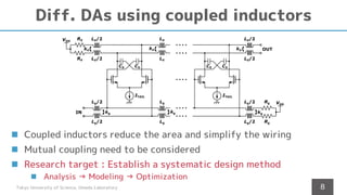 Design of an Area-Efficient Differential Distributed Amplifier Based on the Theory of ...