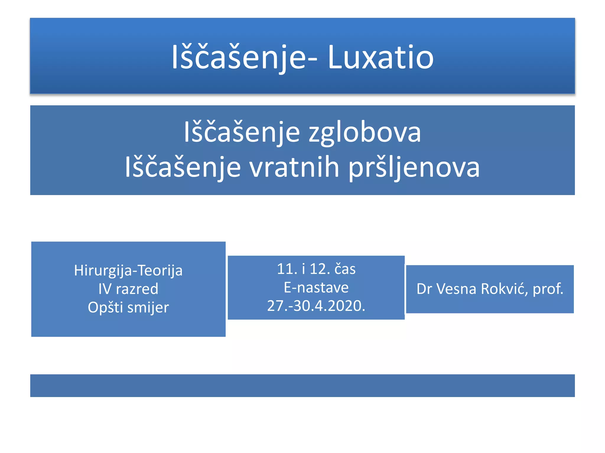 Iscasenje zglobova | PPTX