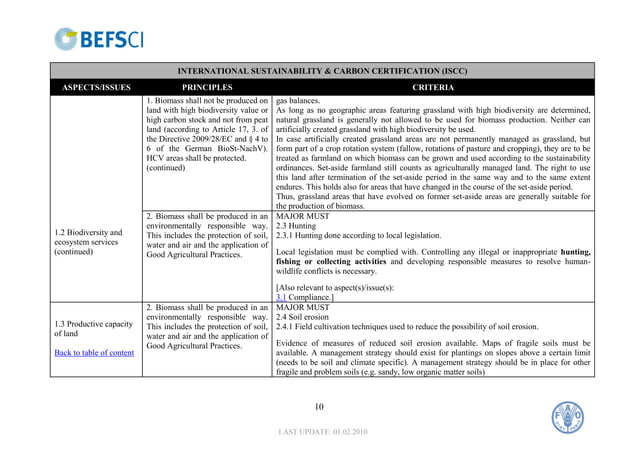 Iscc | PDF | Agriculture | Industries