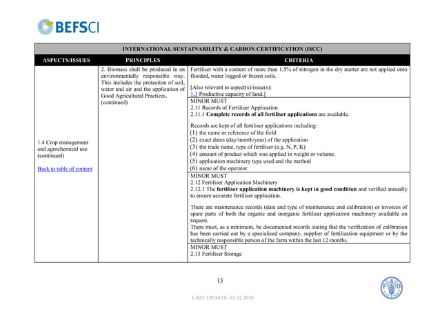 Iscc | PDF | Agriculture | Industries