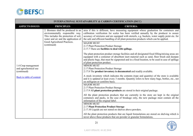 Iscc | PDF | Agriculture | Industries