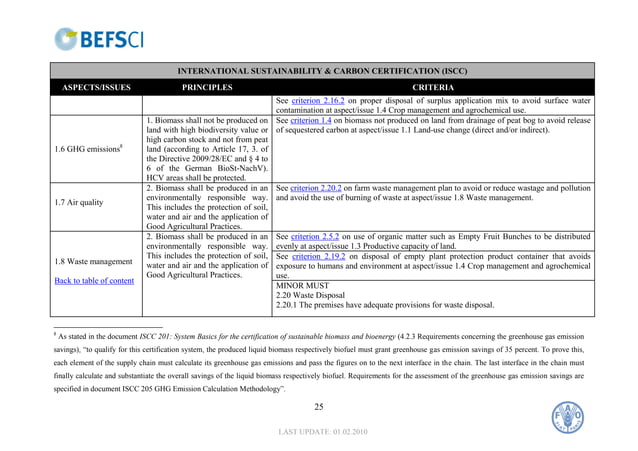 Iscc | PDF | Agriculture | Industries