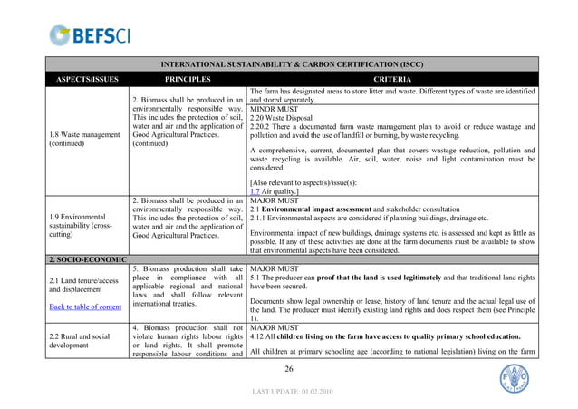 Iscc | PDF | Agriculture | Industries