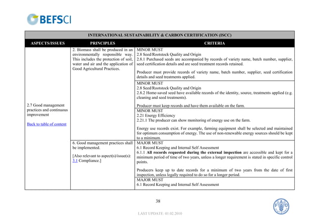 Iscc | PDF | Agriculture | Industries
