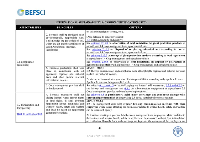 Iscc | PDF | Agriculture | Industries