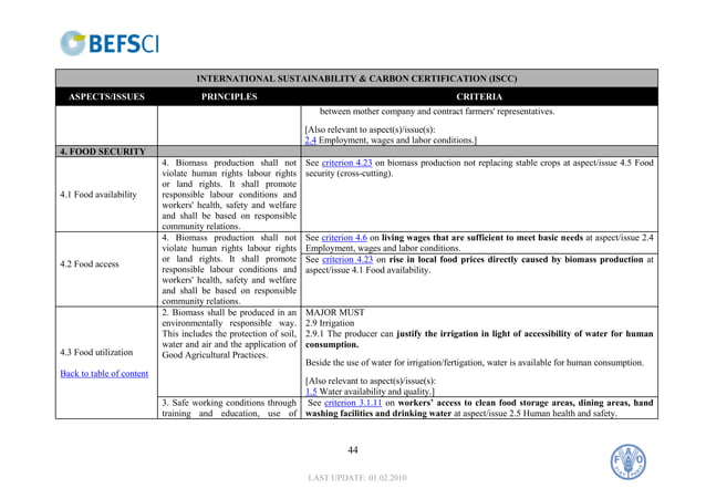 Iscc | PDF | Agriculture | Industries