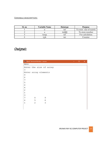 Isc computer project final upload last | PDF