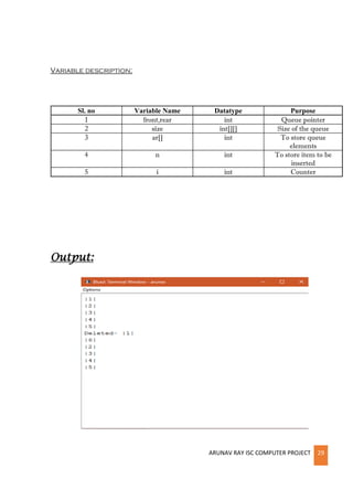 Isc computer project final upload last | PDF
