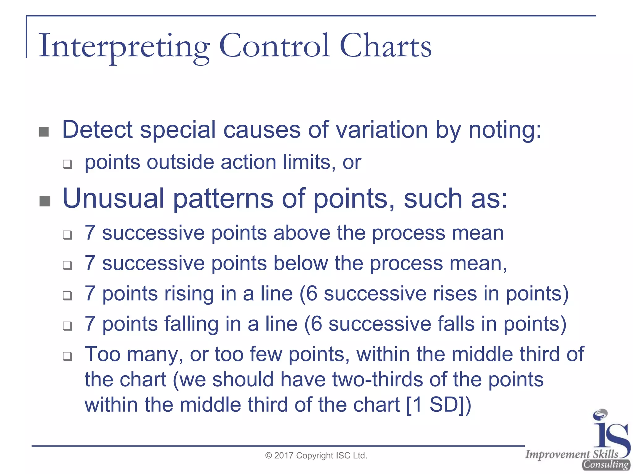 Control Charts: their use and benefits | PDF