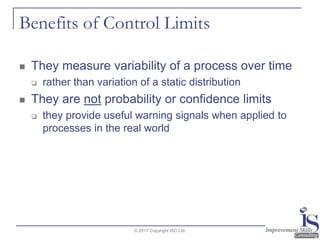 Control Charts: their use and benefits | PDF