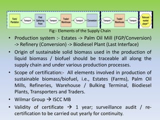 ISCC Supply Chain Model Mass Balance (Presentation Slides for Mills).ppt