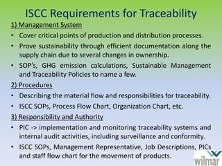 ISCC Supply Chain Model Mass Balance (Presentation Slides for Mills).ppt