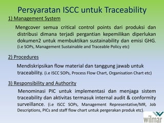 ISCC Supply Chain Model Mass Balance (Presentation Slides for Mills ...