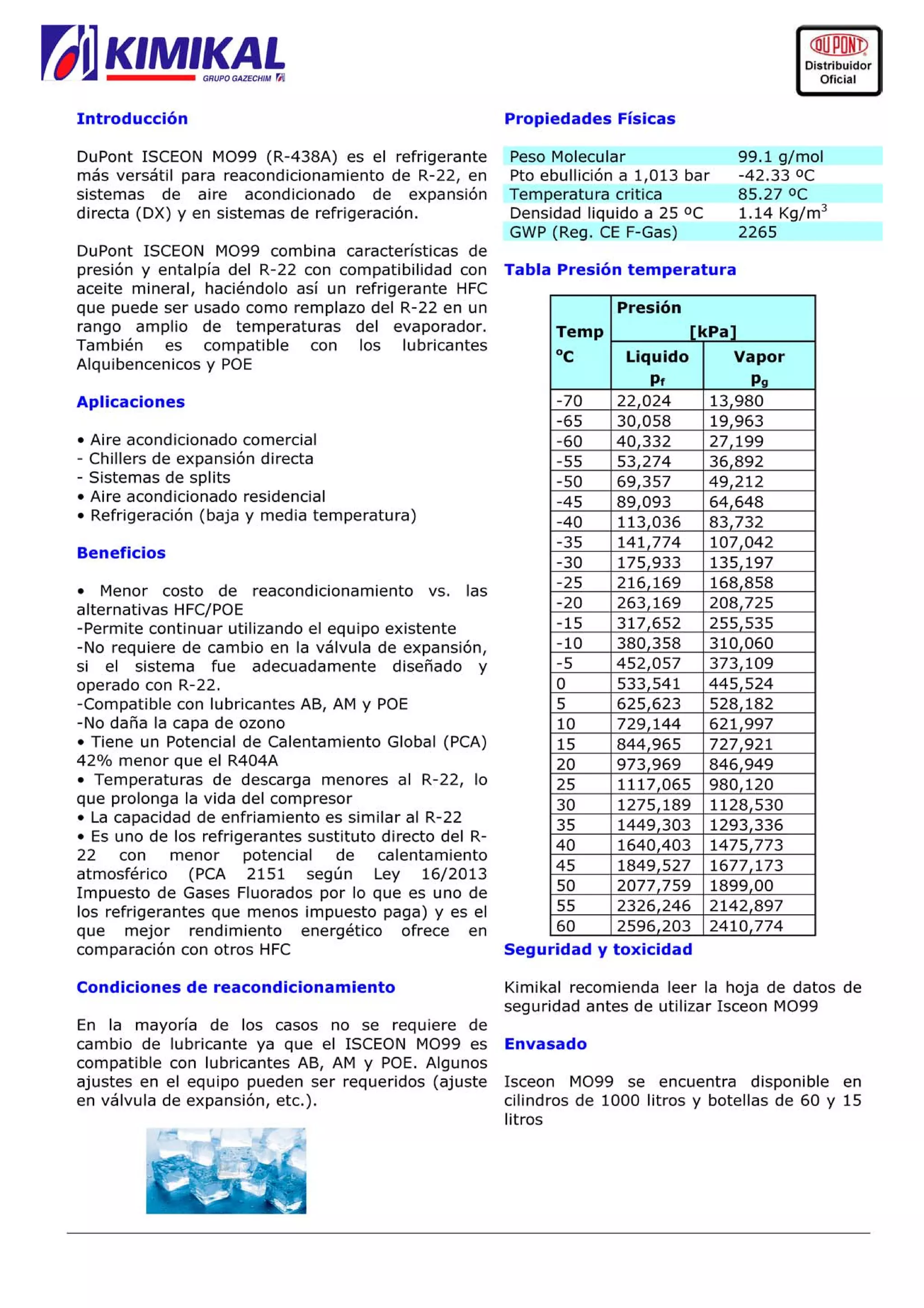 Isceon 99 - KIMIKAL | PDF