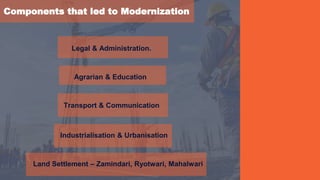 Modernization of Indian Culture : Issues & Challenges | PPTX | Hinduism ...