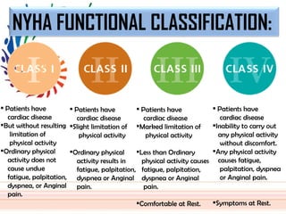 Ischemic heart disease, IHD, ihd, ischemic heart disease ischaemic ...
