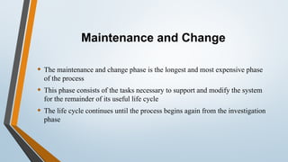 IS Chap 1 by whitman chapter 1 pptx.pptx