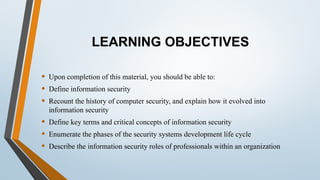 Information security Chap 1 whitman.pptx