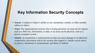 Information security Chap 1 whitman.pptx