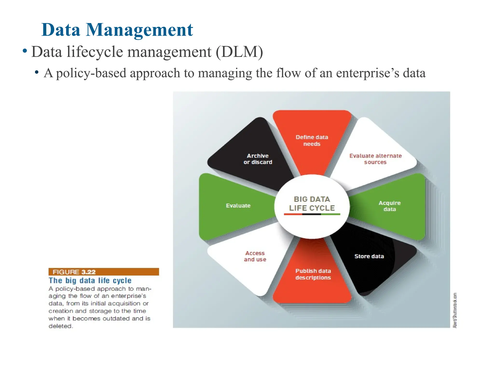 Fundamentals of information systems chapter 3.pptx