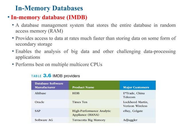Fundamentals of information systems chapter 3.pptx
