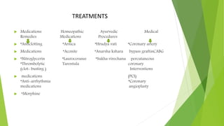 ISCHEAMIC HEART.pptx