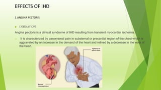 ISCHEAMIC HEART.pptx
