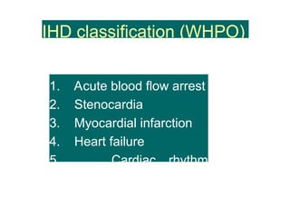 class 12 biology investigatory projectIschemic-heart-disease.-.ppt