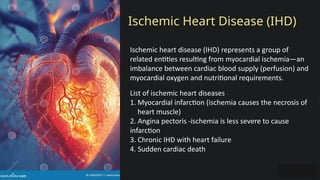 Ischemic-Heart-Disease-Congestion[1].pptx