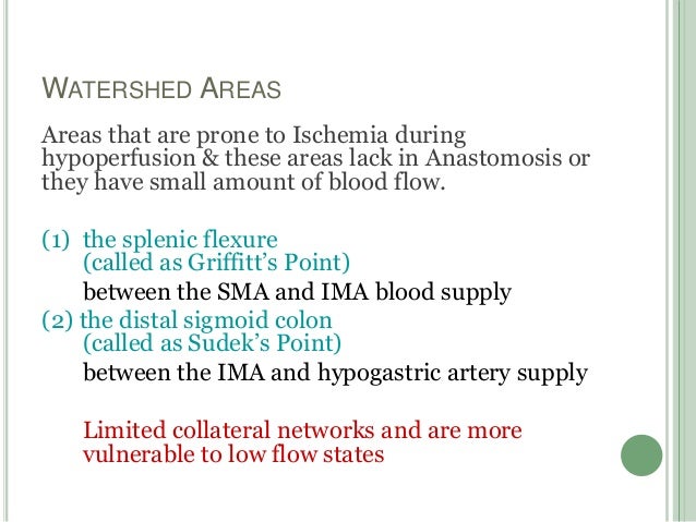 Ischemic Colitis