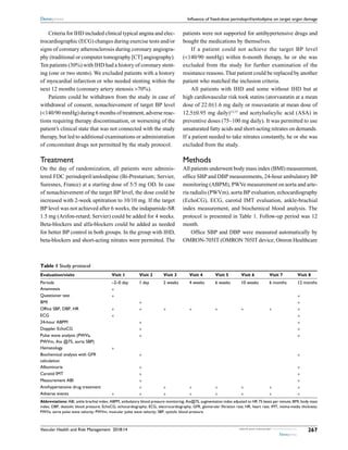 Ischemic heart disease | PDF