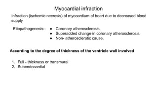 Ischemic Heart Disease.pptx
