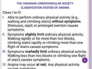 Ischemic heart disease.pdf