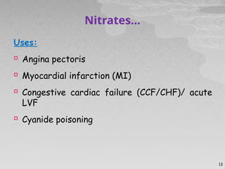 ischemic heart disease moa drugs Rx.pptx