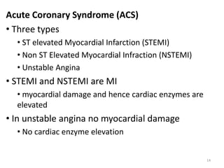 Ischemic Heart Disease for MSc nurses.pptx