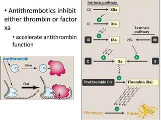 Ischemic Heart Disease for MSc nurses.pptx