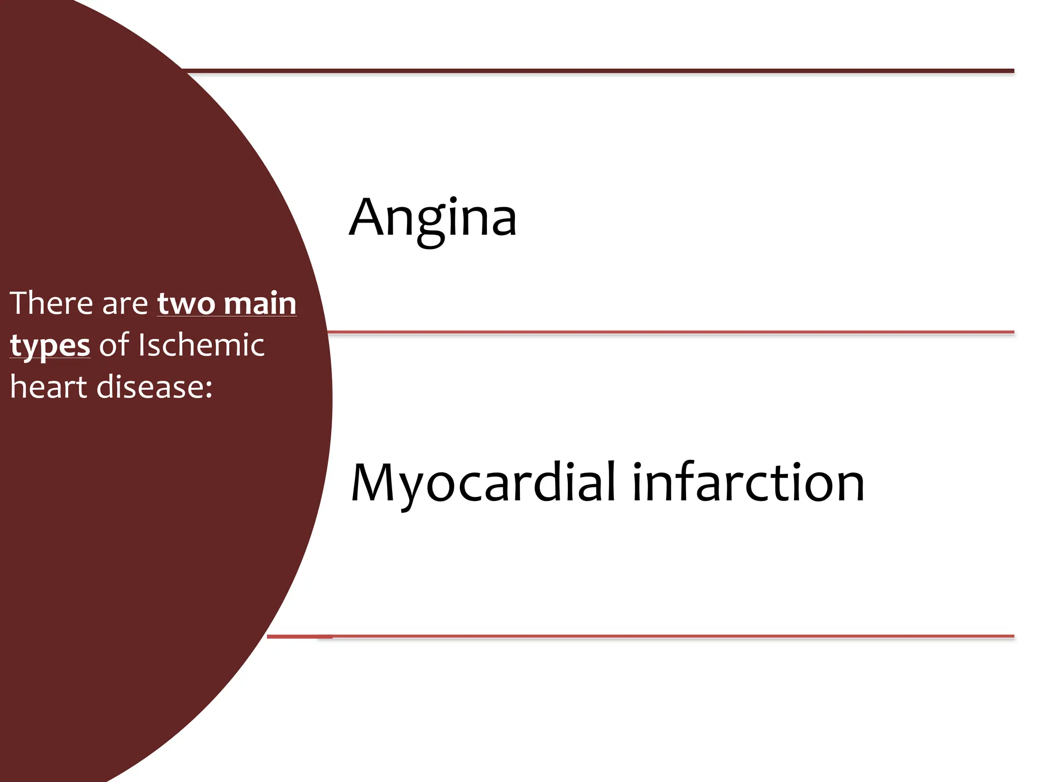 Ischemic heart disease (IHD) pathophysiology , types , its causes and ...