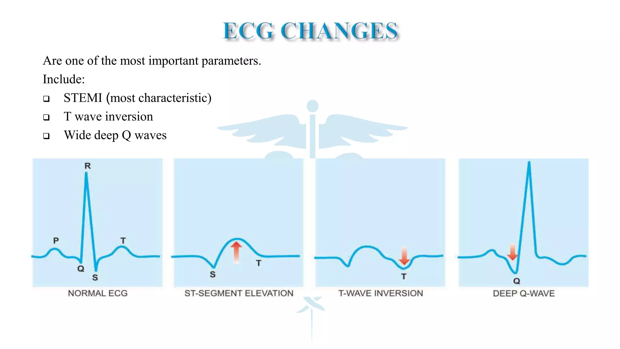 ISCHEMIC HEART DISEASE (IHD) | PPTX