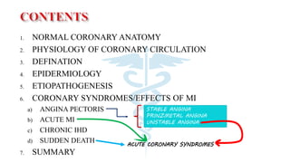ISCHEMIC HEART DISEASE (IHD) | PPTX
