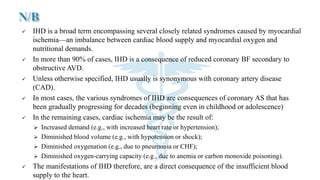 ISCHEMIC HEART DISEASE (IHD) | PPTX