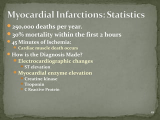 Ischemic heartdisease lecture made easy | PPT